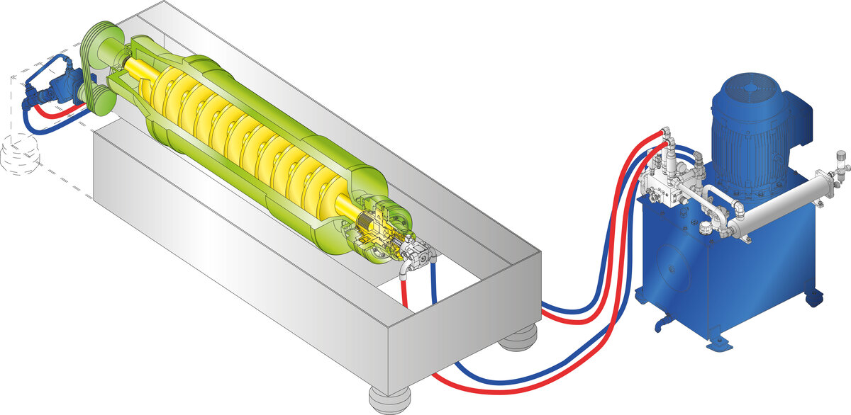 Decanter bowl and scroll drive - Viscotherm AG