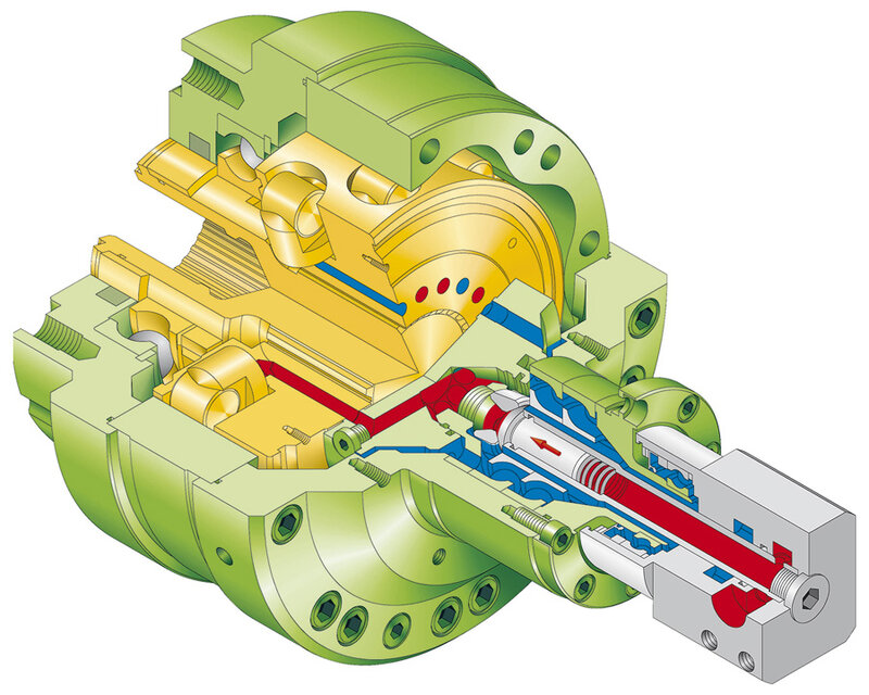 ROTODIFF® Standard - Viscotherm AG