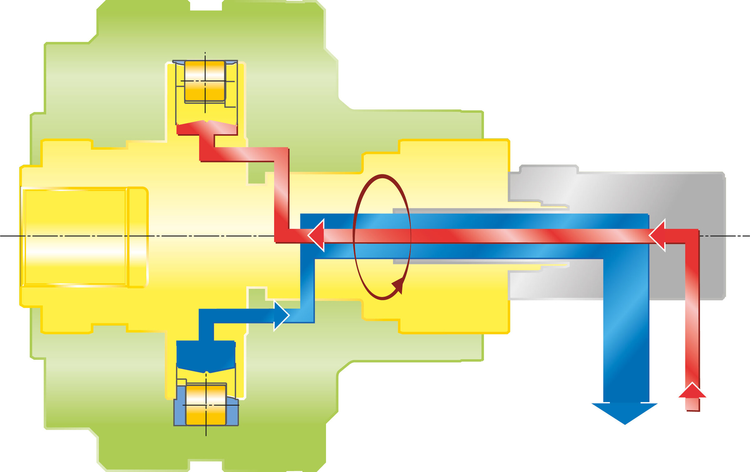 ROTODIFF® - Viscotherm AG
